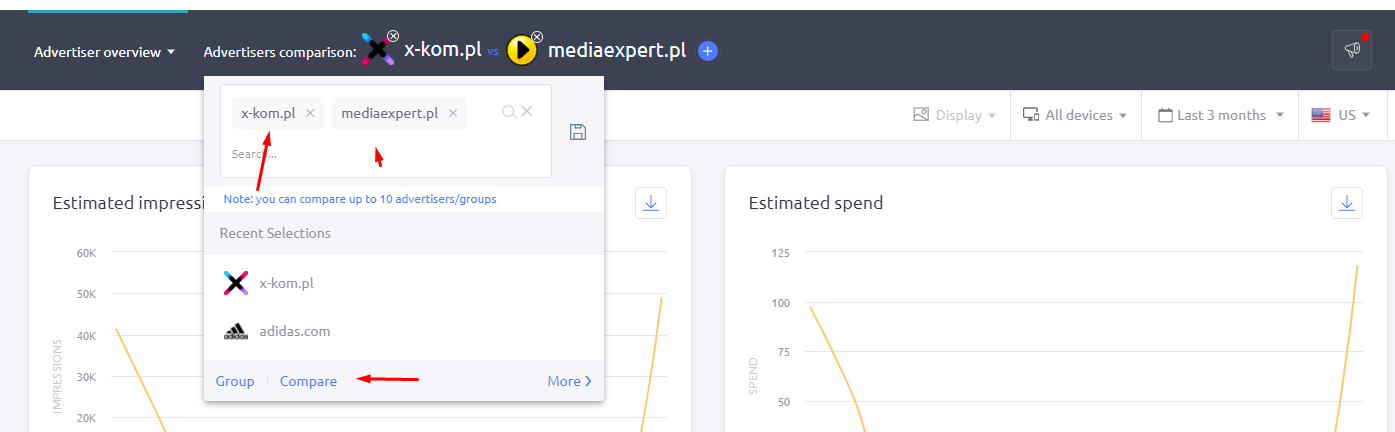 Narzędzia SEMRUSH: Market Explorer i AdClarity - DevaGroup